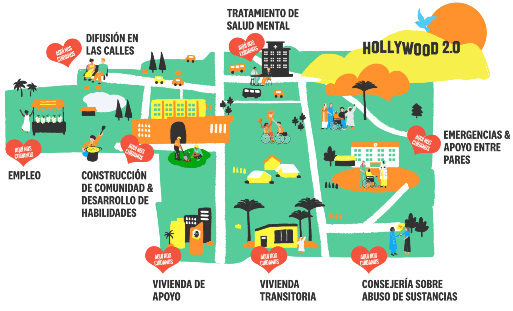 Hollywood 2.0 - Department of Mental Health